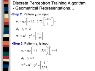 Artificial Neural Network Lect4 : Single Layer Perceptron Classifiers | PPT