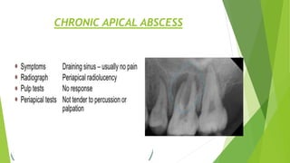 LECT#4 1Pulpal and periradicular pathosis 2.pptx