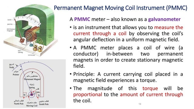 Lect 4 analog meter PMMC.pptx | Physics | Science
