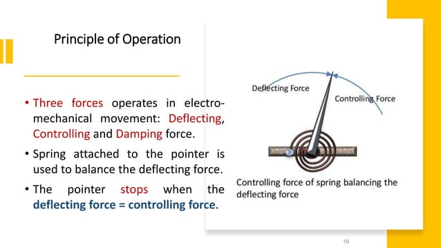 Lect 4 analog meter PMMC.pptx | Physics | Science