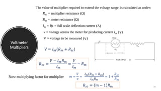 Lect 4 analog meter PMMC.pptx