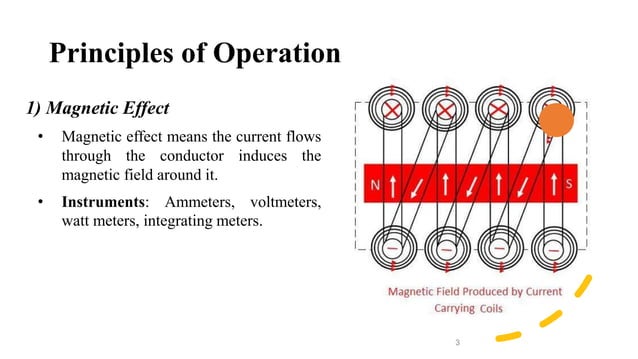 Lect 4 analog meter PMMC.pptx | Physics | Science