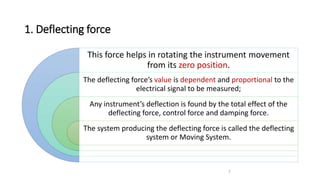 Lect 4 analog meter PMMC.pptx | Physics | Science