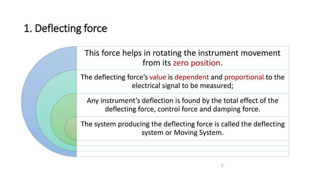 Lect 4 analog meter PMMC.pptx | Physics | Science