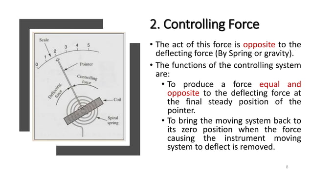 Lect 4 analog meter PMMC.pptx | Physics | Science