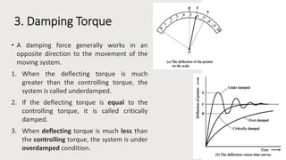 Lect 4 analog meter PMMC.pptx | Physics | Science