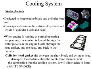 cooling_systems.ppt