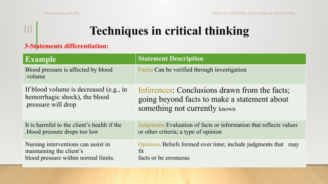 Lect 4;Criticial Thinking & Clinical Reasoning.pptx | Educational ...