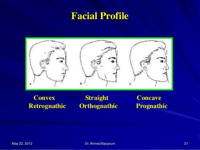 Growth and Development of Craniofacial Complex