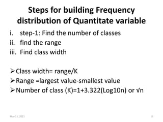 Lect 4 part 1 techniques for data presentation | PPTX | Databases ...