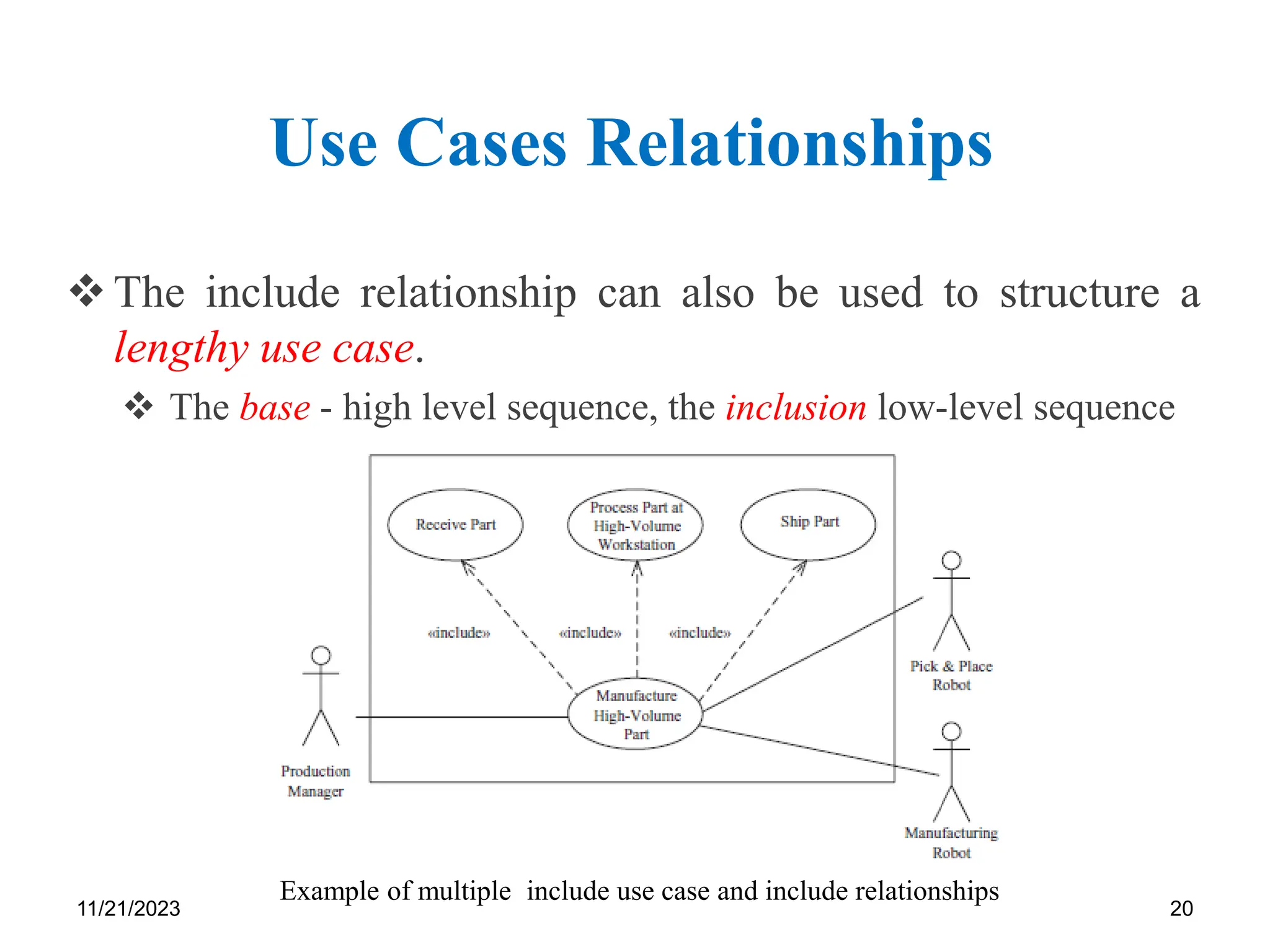 Lect_4_Requirement Modeling(Use Case_and_Static).pdf