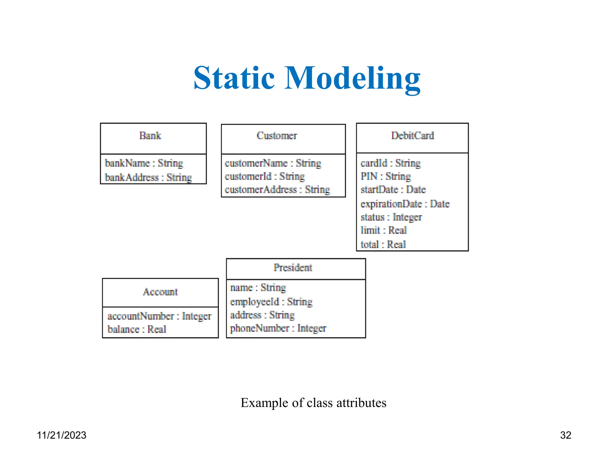 Lect_4_Requirement Modeling(Use Case_and_Static).pdf
