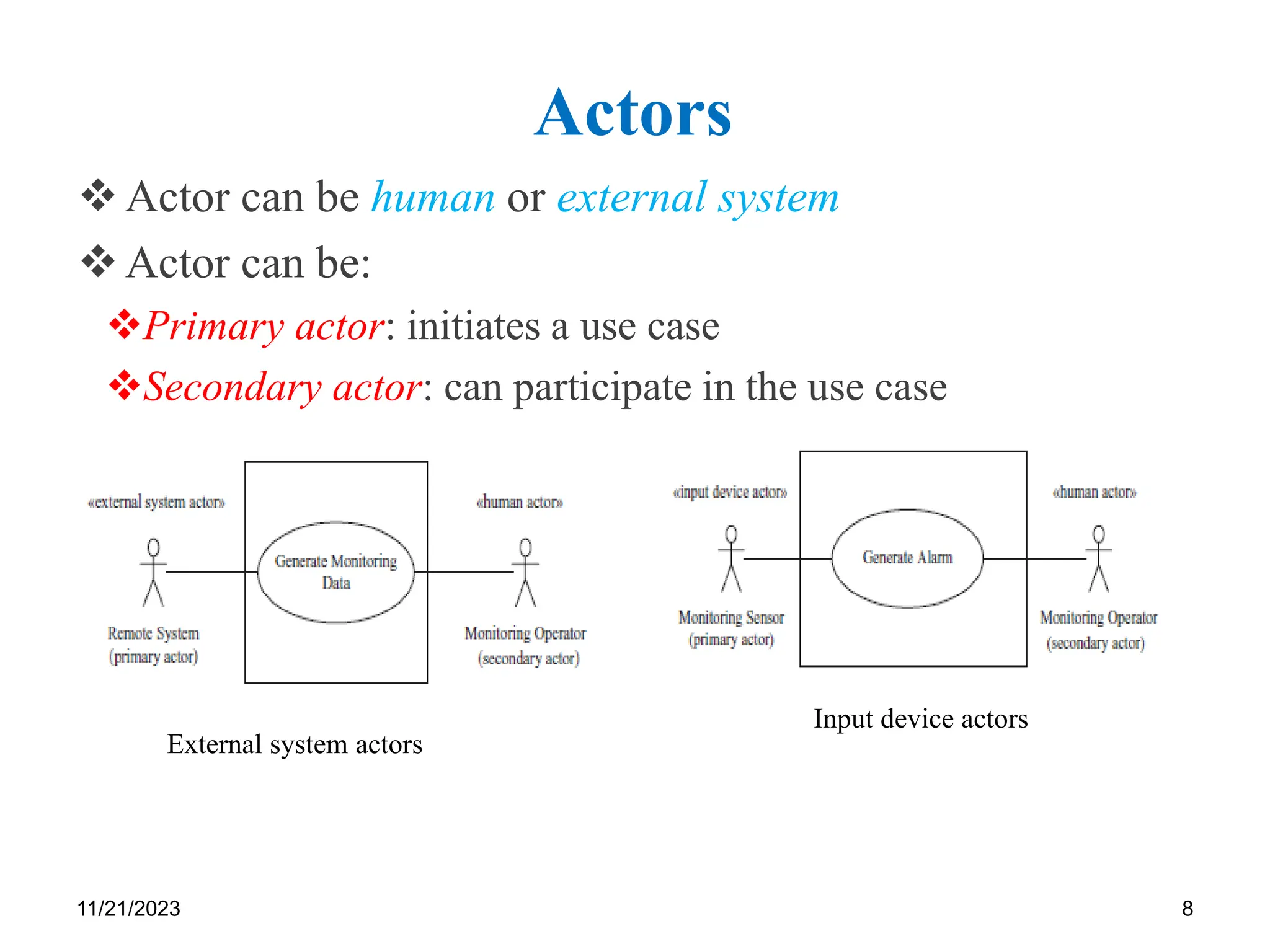 Lect_4_Requirement Modeling(Use Case_and_Static).pdf