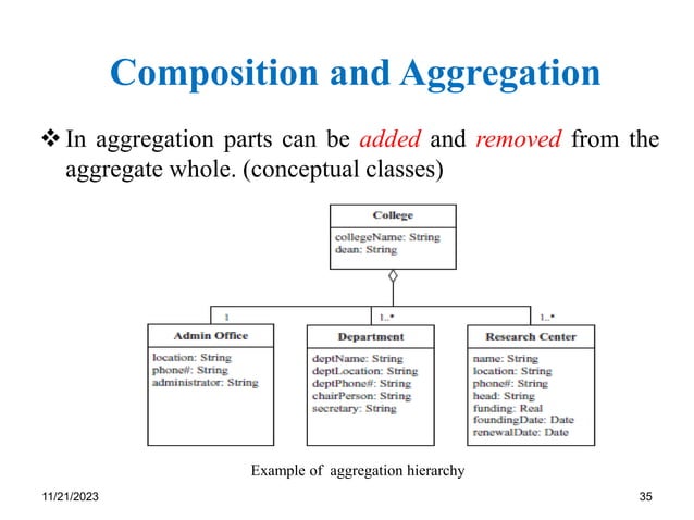 Lect_4_Requirement Modeling(Use Case_and_Static).pdf