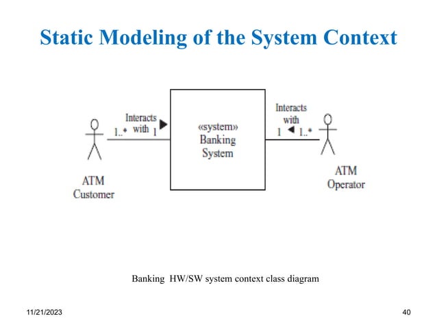 Lect_4_Requirement Modeling(Use Case_and_Static).pdf