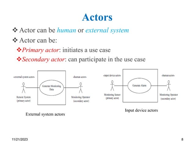 Lect_4_Requirement Modeling(Use Case_and_Static).pdf