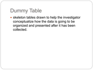 Lect4 research methodology | PPTX