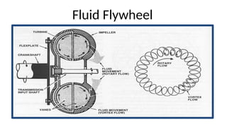 Lect 4 Unit 1 Drive Train Fluid Flywheel | PPTX