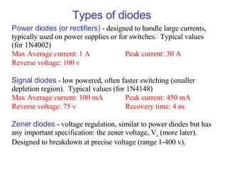 anery-Whats Diode | PPT