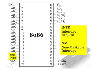 8086 pin configuration | PPTX