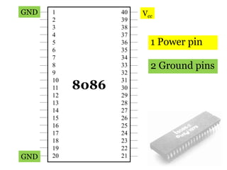 8086 pin configuration | PPTX