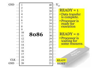 8086 pin configuration | PPTX