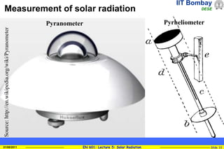 Solar radiation.ppt