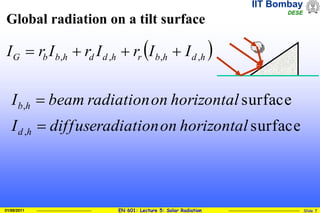 Solar radiation.ppt