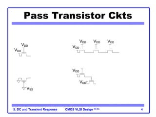 Dc Transfer characteristics in VLSI design | PPT