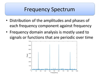 Lect5-FourierSeries.pdf