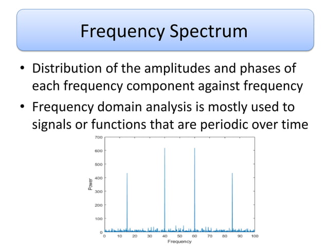Lect5-FourierSeries.pdf