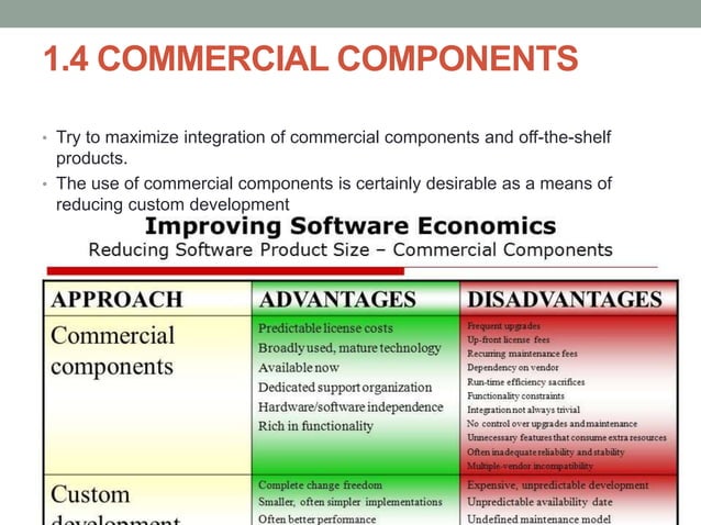 Lect5 improving software economics | PPTX | Programming Languages | Computing