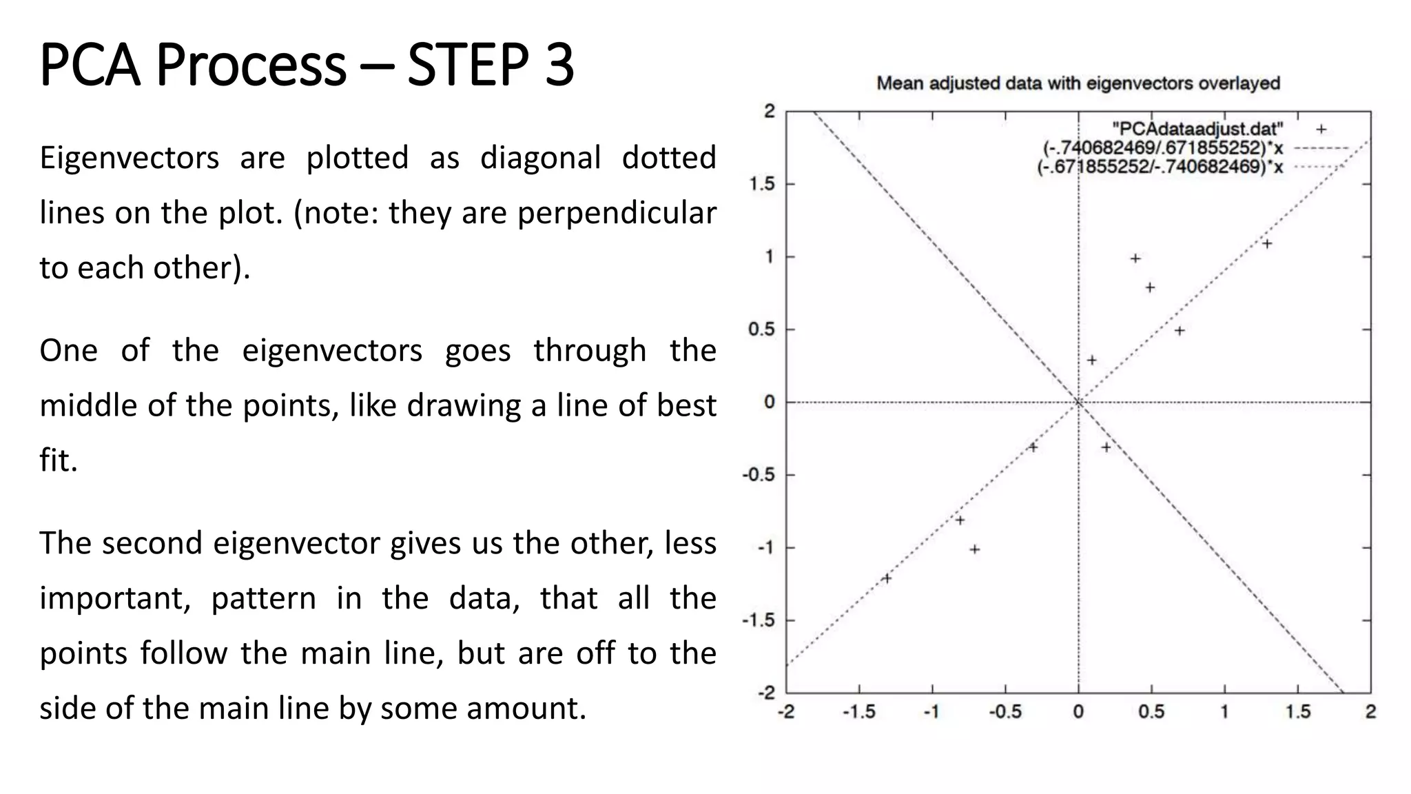 Lect5 principal component analysis | PPTX