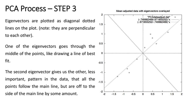 Lect5 principal component analysis | PPT