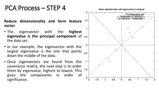Lect5 principal component analysis | PPTX