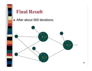 Artificial Neural Networks Lect5: Multi-Layer Perceptron ...