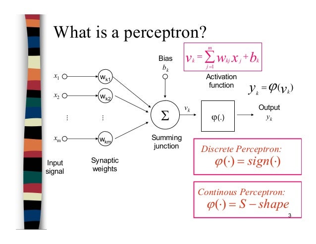 Artificial Neural Networks Lect5: Multi-Layer Perceptron & Backpropag…