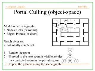 visible surface detection in 3D objects for viewing | PPT