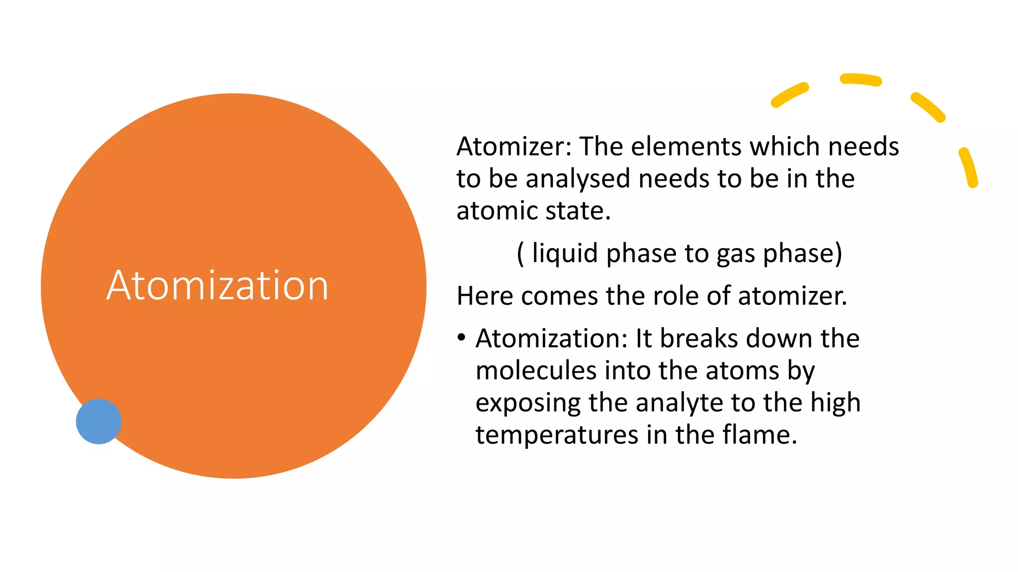atomic absorption spectroscopy _Amany_elshamy.pdf