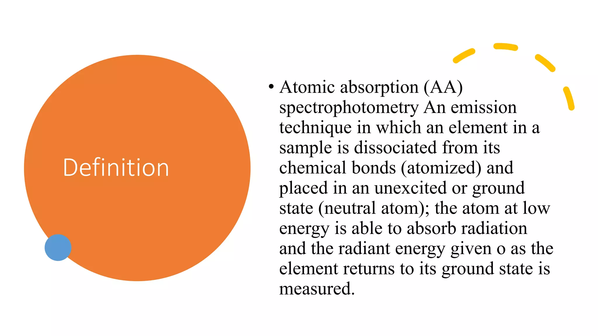 Atomic Absorption Spectroscopy Amany Elshamy Pdf