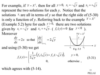 Function of a random variable lect5a.ppt
