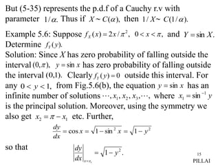 Function of a random variable lect5a.ppt