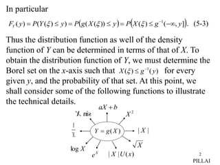 Function of a random variable lect5a.ppt