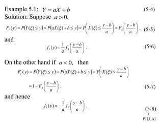 Function of a random variable lect5a.ppt