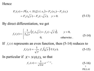 Function of a random variable lect5a.ppt