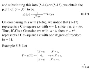 Function of a random variable lect5a.ppt