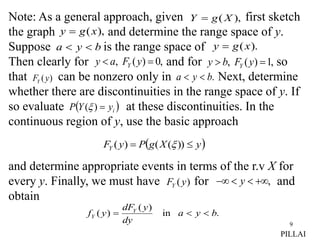 Function of a random variable lect5a.ppt
