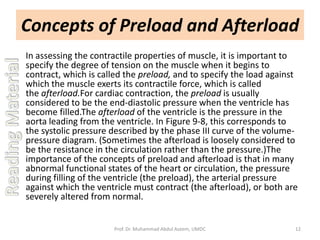 Lect 5 aug 15 cardiac mech | PPTX