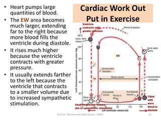 Lect 5 aug 15 cardiac mech | PPT