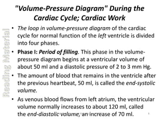 Lect 5 aug 15 cardiac mech | PPT